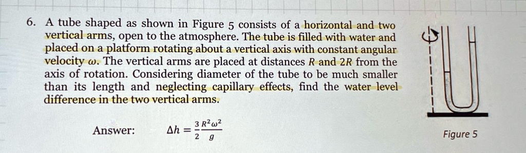 a tube shaped as shown in figure 5 consists of a horizontal and two ...