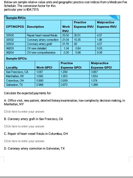 SOLVED: Below are sample relative value units and geographic practice ...