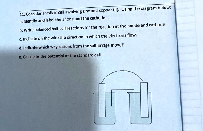 zinc and copper ii using the diagram below 11 consider voltaic cell involving identify and label ...