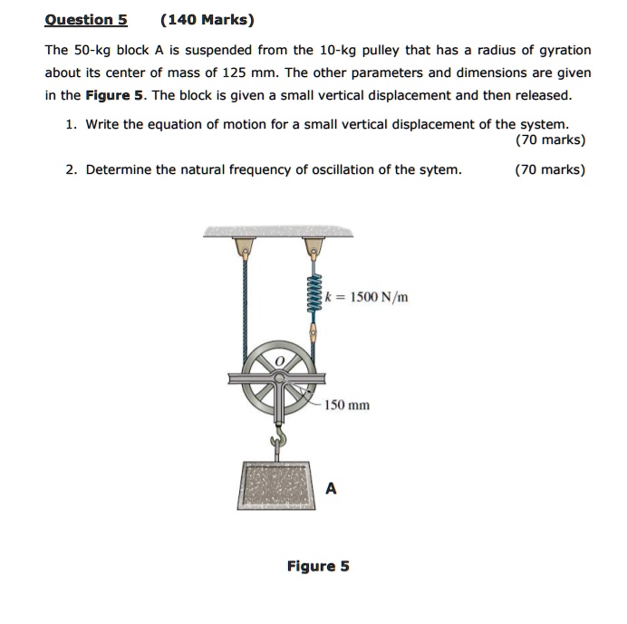 SOLVED: The 50-kg block A is suspended from the 10-kg pulley that has a ... SOLVED: The 50-kg block A is suspended from the 10-kg pulley that has a ...