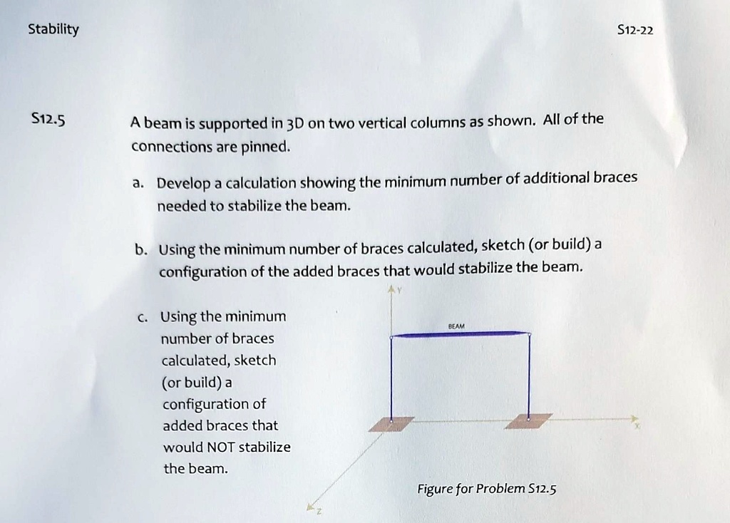 stability s12 22 s125 a beam is supported in 3d on two vertical columns as shown all of the ...