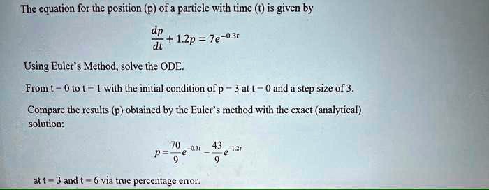 SOLVED: The equation for the position p of a particle with time t is ...
