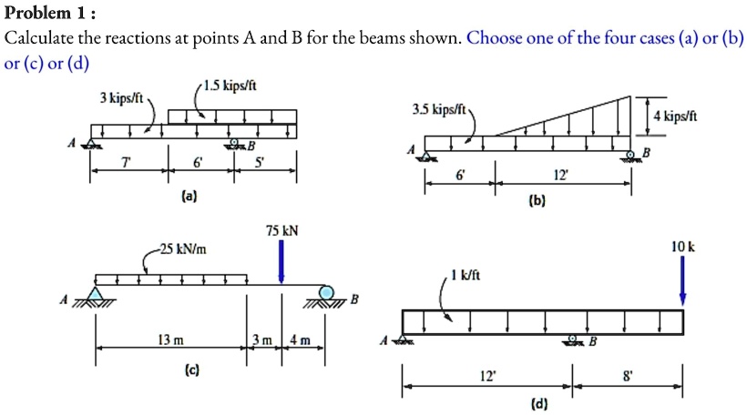 Problem 1: Calculate the reactions at points A and B for the beams shown. Choose one of the four ...