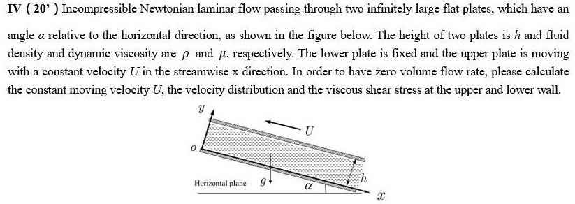 SOLVED: IV (20') Incompressible Newtonian laminar flow passing through two infinitely large flat ...