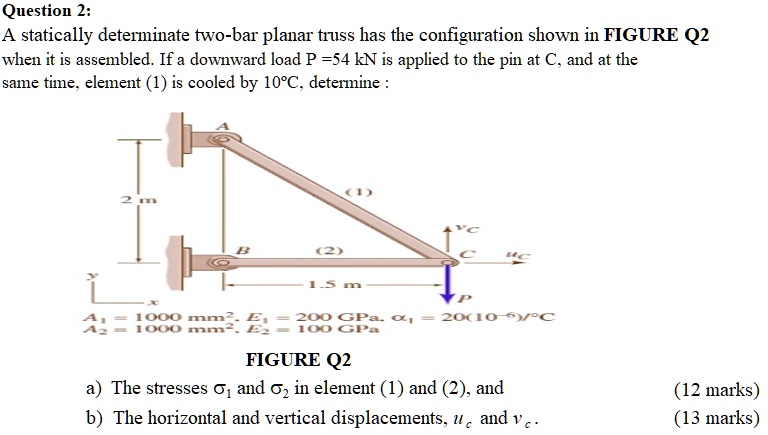 Question 2: A statically determinate two-bar planar truss has the ...