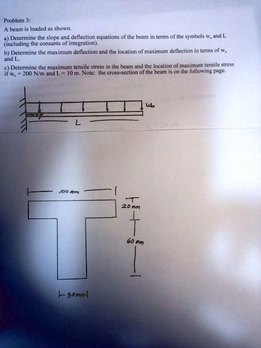 Problem 3: A beam is loaded as shown. a) Determine the slope and ...
