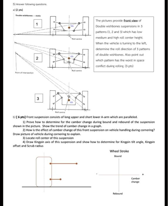 5) Answer following questions. a) [2 pts] Double wishbones-static 1 ...