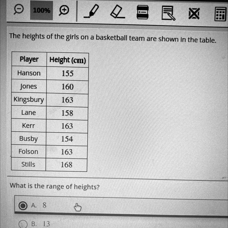 The heights of the girls on a basketball team are shown in the table ...
