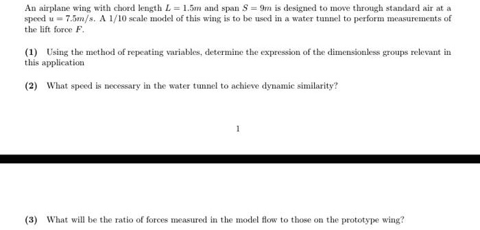 SOLVED: An airplane wing with chord length L=1.5m and span S-9m is ...