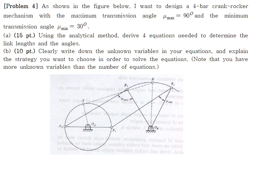 [Problem 4] As shown in the figure below, I want to design a 4-bar ...