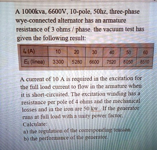 A 1000kva, 6600V, 10-pole, 50hz, three-phase wye-connected alternator has an armature resistance ...