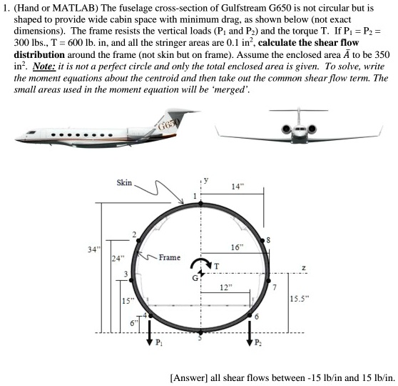 1. (Hand or MATLAB) The fuselage cross-section of Gulfstream G650 is ...