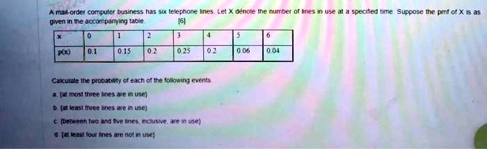 SOLVED: A small-order computer business has six telephone lines. Let X ...