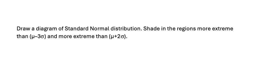 draw a diagram of standard normal distribution shade in the regions ...