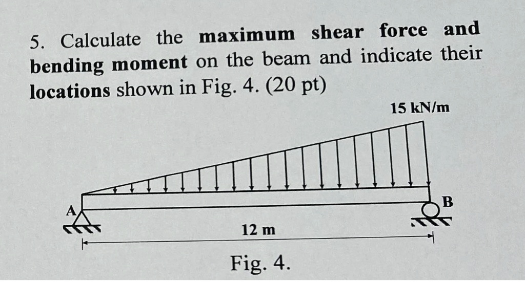 5. Calculate the maximum shear force and bending moment on the beam and indicate their locations ...