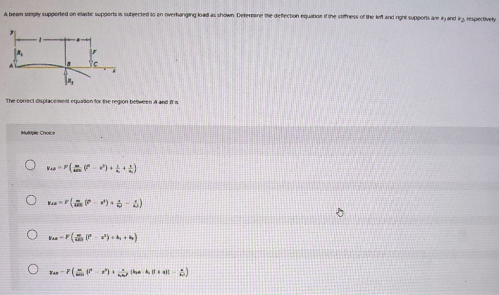 a beam simply supported on elastic supports is subjected to an ...