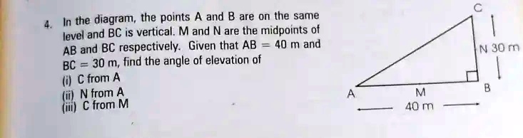 4. In the diagram, the points A and B are on the same level and BC is vertical. M and N are the ...