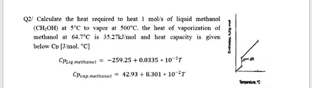 SOLVED: Q2/ Calculate the heat required to heat 1 mol/s of liquid ...