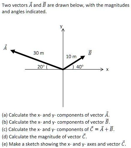 SOLVED: Two vectors A and B are drawn below; with the magnitudes and ...