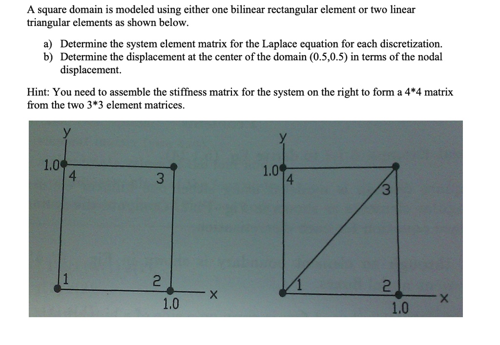 SOLVED: 'A square domain is modeled using either one bilinear rectangular element or two linear ...