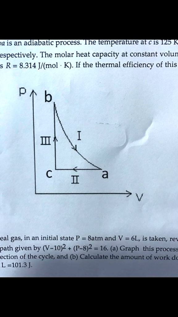 SOLVED: A heat engine takes 2.0 moles of an ideal gas through the ...