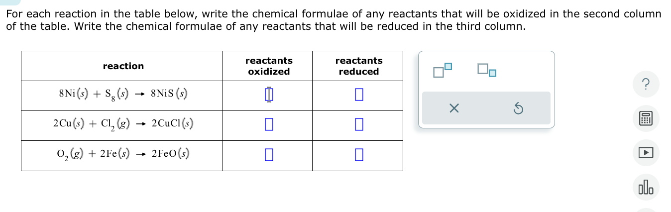 SOLVED: For each reaction in the table below, write the chemical ...