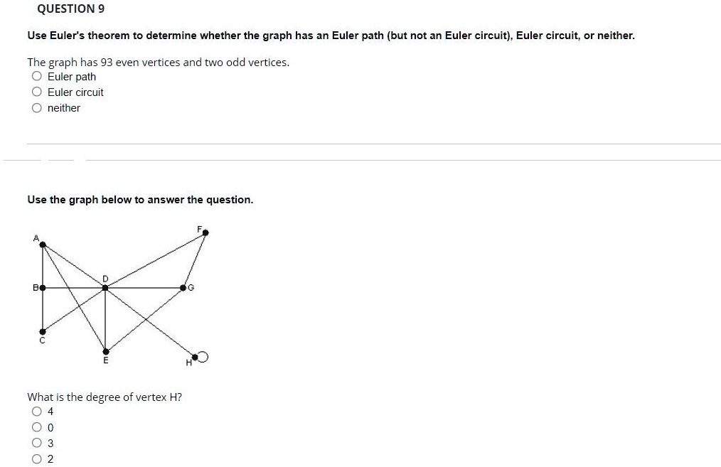 Solved Question 9 Use Eulers Theorem To Determine Whether The Graph Has An Euler Path But Not