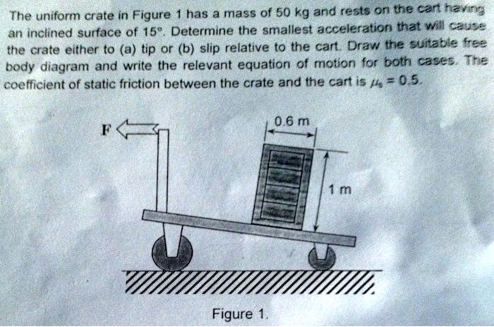 SOLVED: The uniform crate in Figure 1 has a mass of 50 kg and rests on the cart having an ...