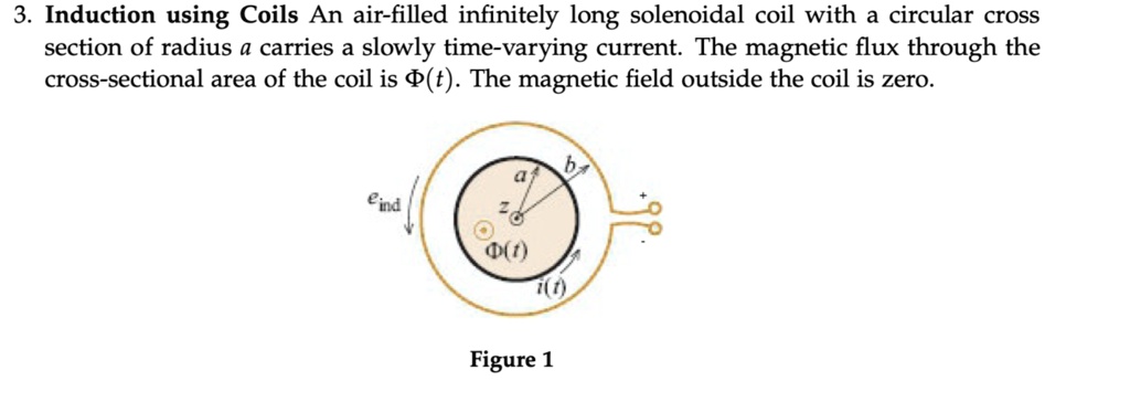 SOLVED: 3 Induction using Coils An air-filled infinitely long ...
