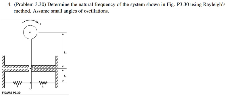 4. (Problem 3.30) Determine the natural frequency of the system shown in Fig. P3.30 using ...