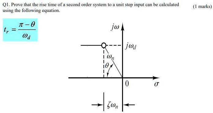 Q1. Prove that the rise time of a second order system to a unit step ...