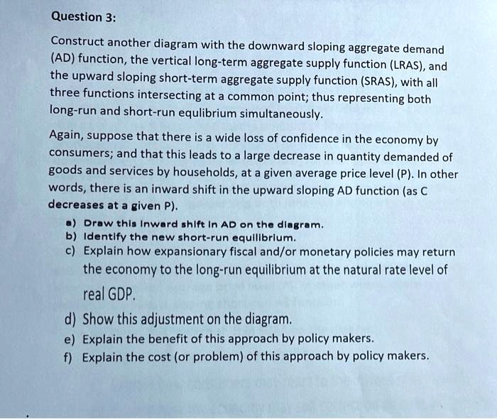 SOLVED: Question 3: Construct another diagram with the downward sloping ...