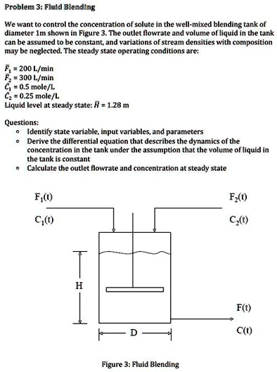 Problem 3: Fluid Blending We want to control the concentration of ...