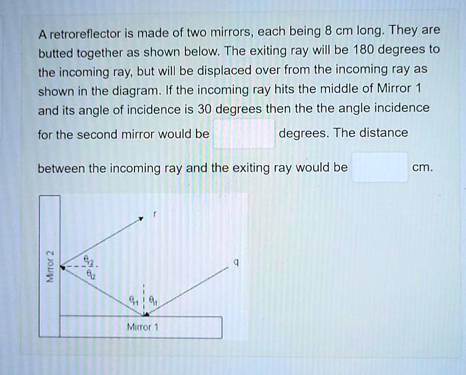 SOLVED: A retroreflector is made of two mirrors, each being 8 cm long ...
