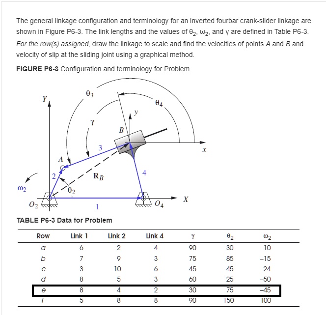 SOLVED: Link 3 = 7 cm The general linkage configuration and terminology ...