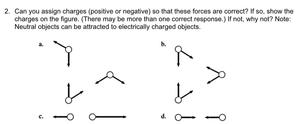 2. Can you assign charges (positive or negative) so that these forces ...