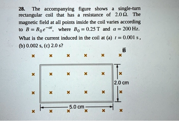 SOLVED: The accompanying figure shows a single-turn rectangular coil ...