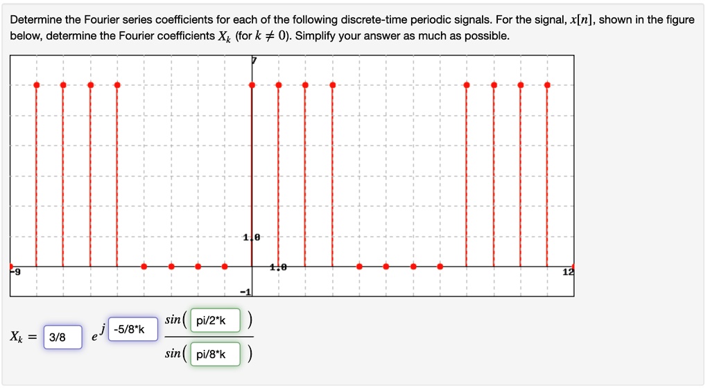 Determine The Fourier Series Coefficients For Each Of The Following Discrete Time Periodic 
