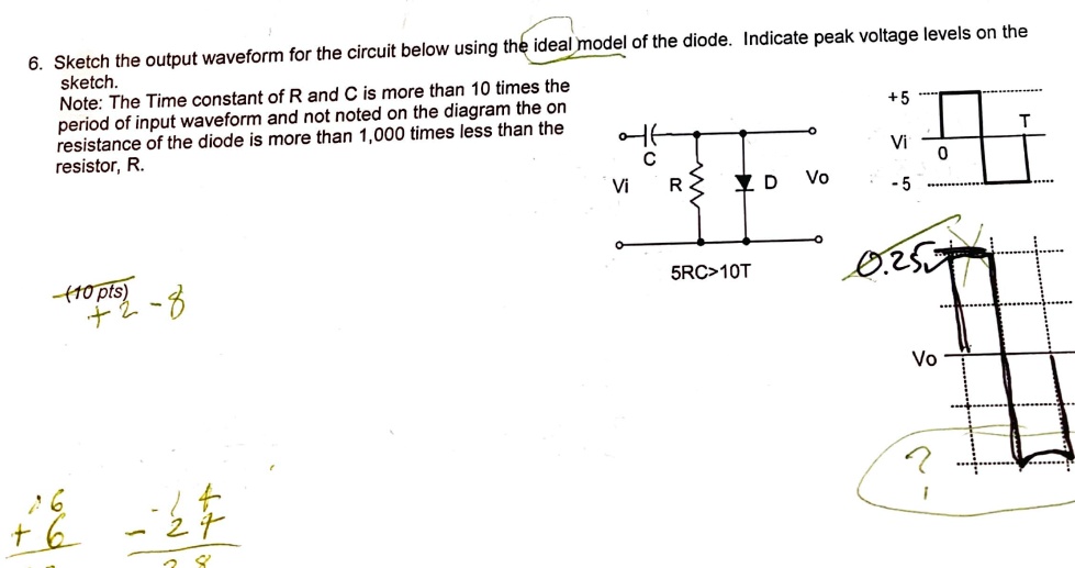 6. Sketch the output waveform for the circuit below using the ideal ...