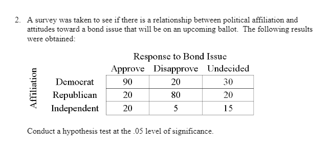 2. A survey was taken to see if there is a relationship...