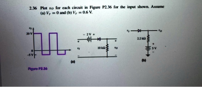 2.36 Plot V0 for each circuit in Figure P2.36 for the input shown. Assume AV=0 and BVY=0.6V.