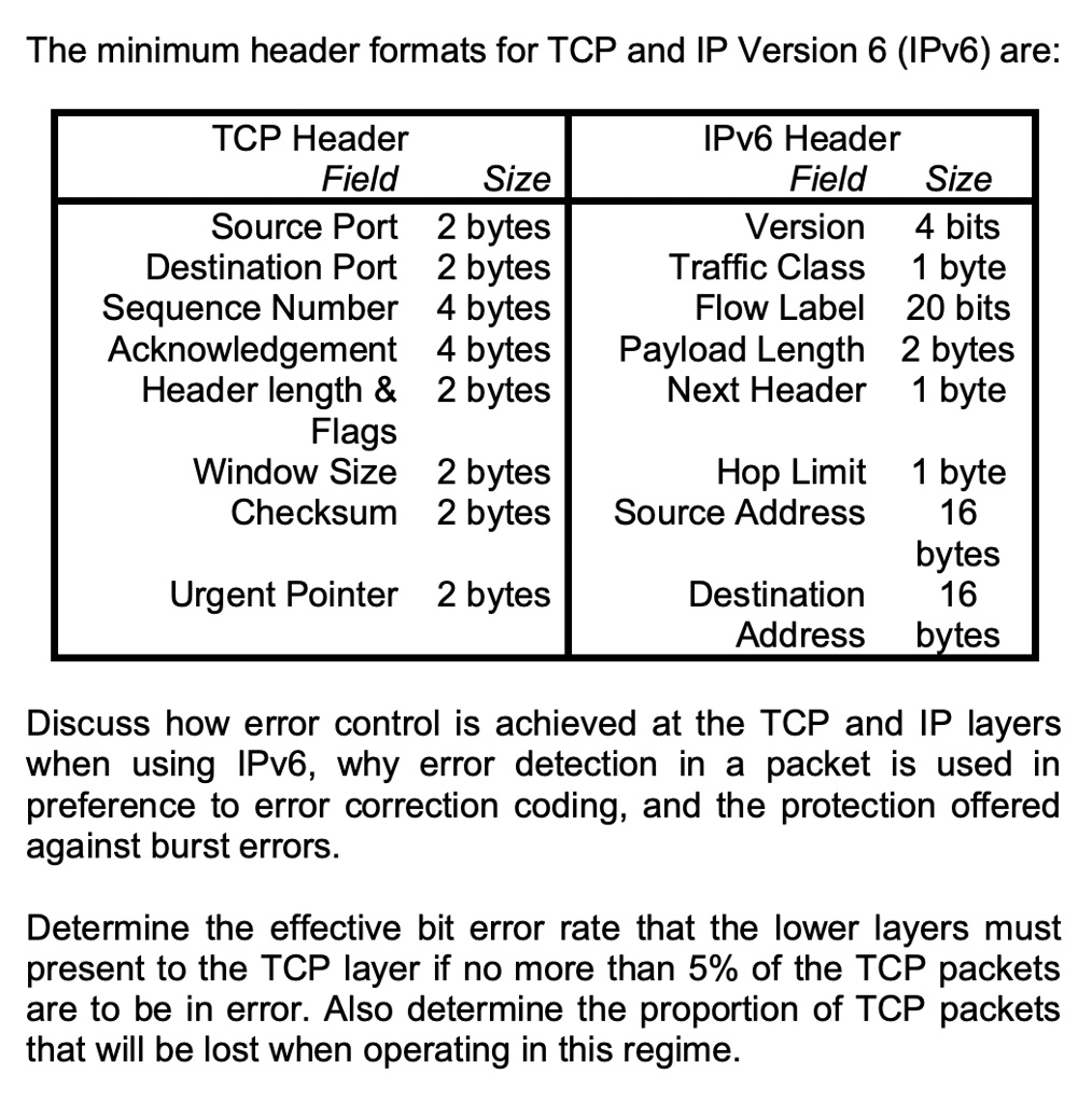 [GET ANSWER] the minimum header formats for tcp and ip version 6 ipv6 are discuss how error ...