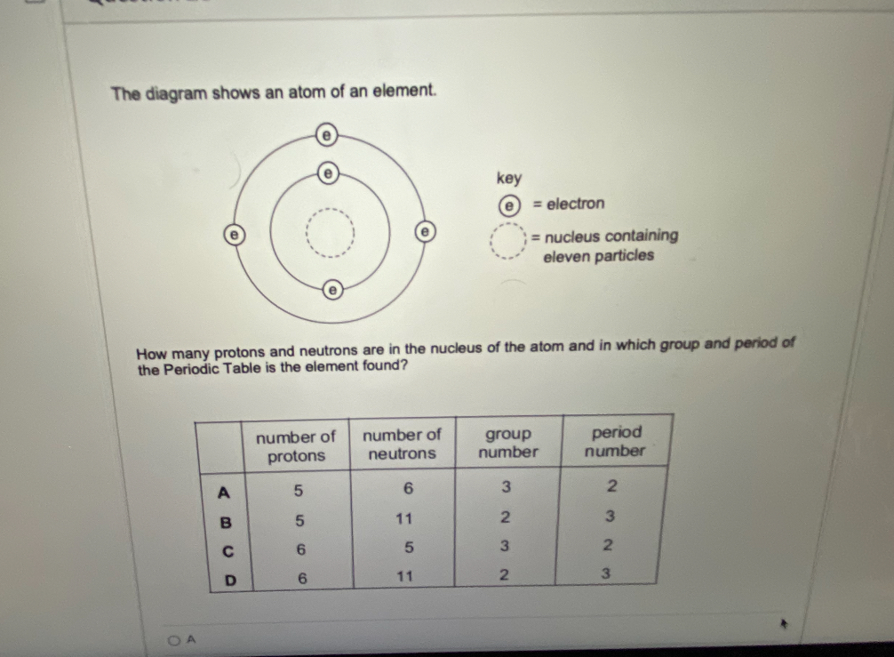 The diagram shows an atom of an element. key (e) = electron = nucleus ...