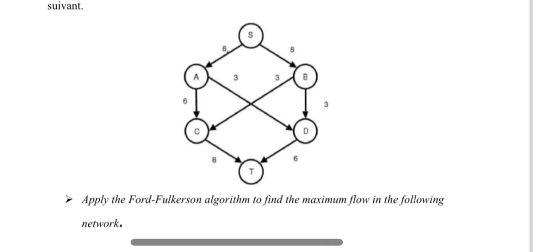 suivant. > Apply the Ford-Fulkerson algorithm to find the maximum flow ...