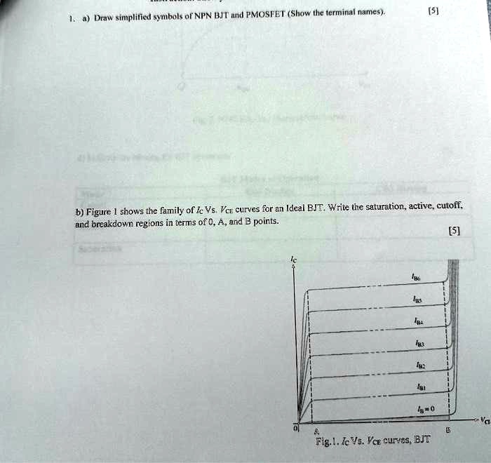 1. a) Draw simplified symbols of NPN BJT and PMOSFET (Show the terminal ...