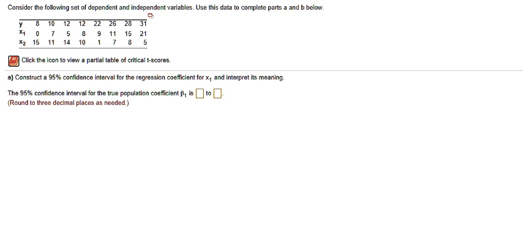 consider the following set of dependent and independent variables use this data to complete ...