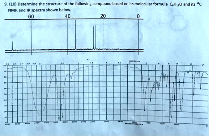 9. (10) Determine the structure of the following compound based on its ...