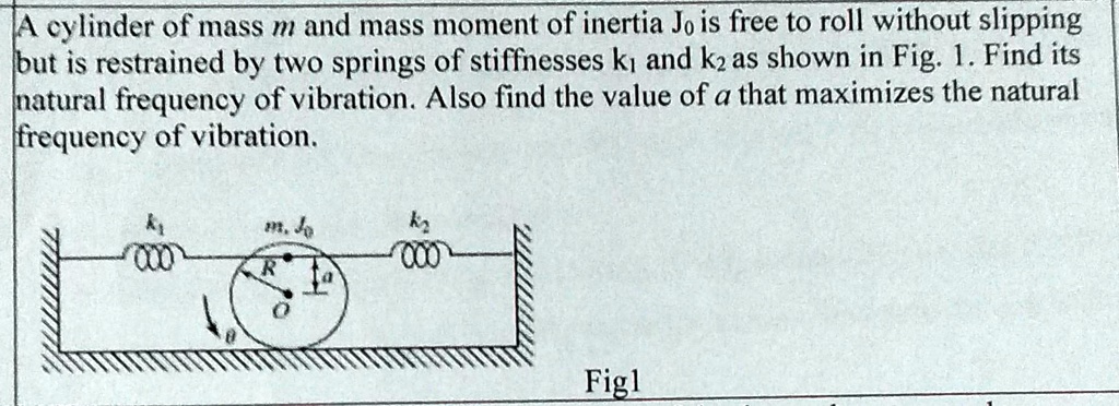 SOLVED: A cylinder of mass m and mass moment of inertia Jo is free to ...