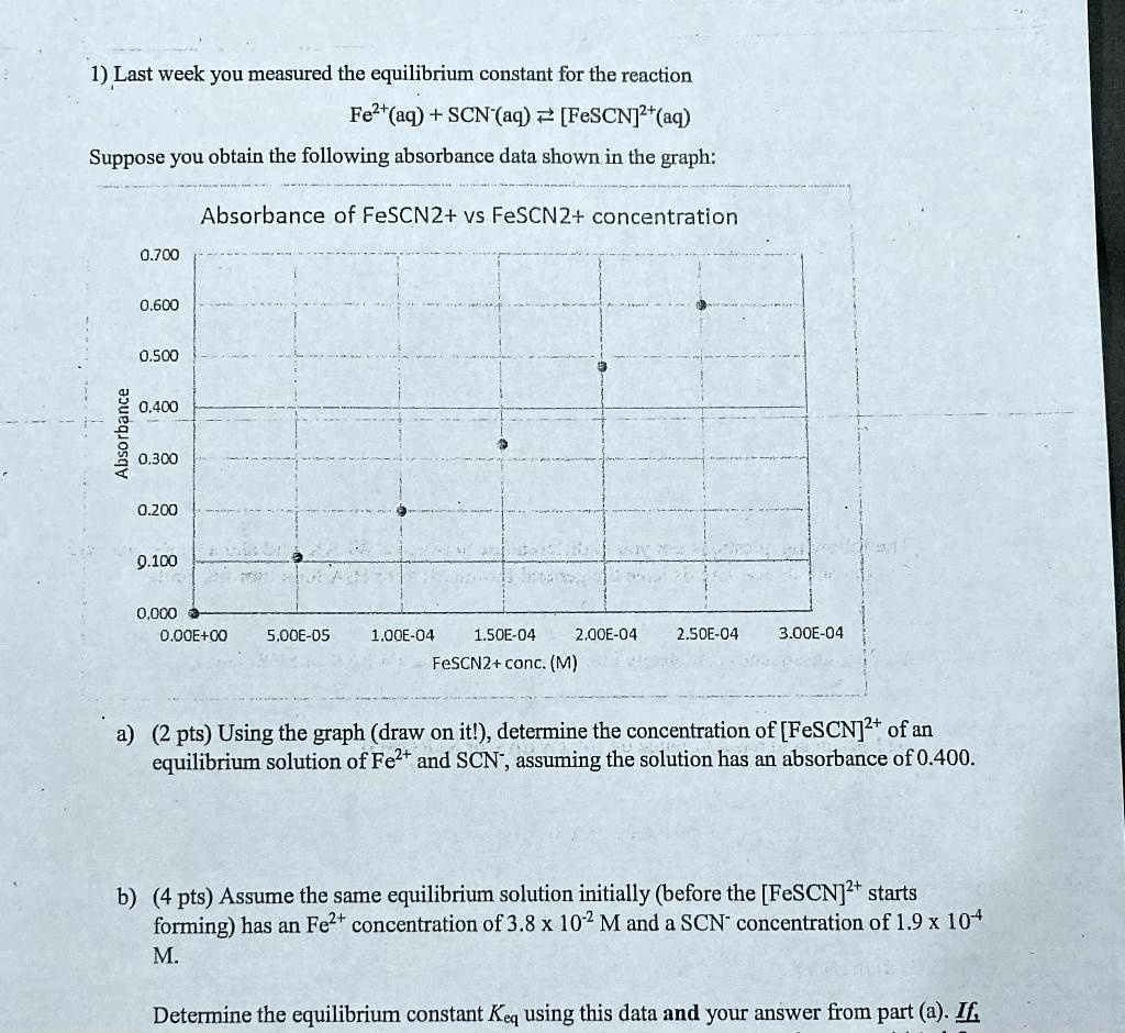 1 last week you measured the equilibrium constant for the reaction ...