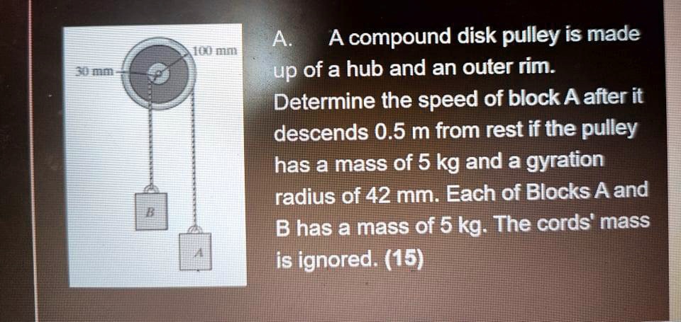 SOLVED: A compound disk pulley is made up of a hub and an outer rim. Determine the speed of ...